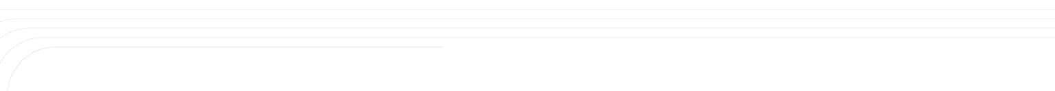 Understanding The Difference Between Sales Forecast And Demand Forecast