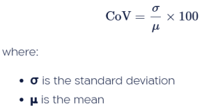 Coefficient of Variation (CoV) vs. Forecastability in Demand Planning ...